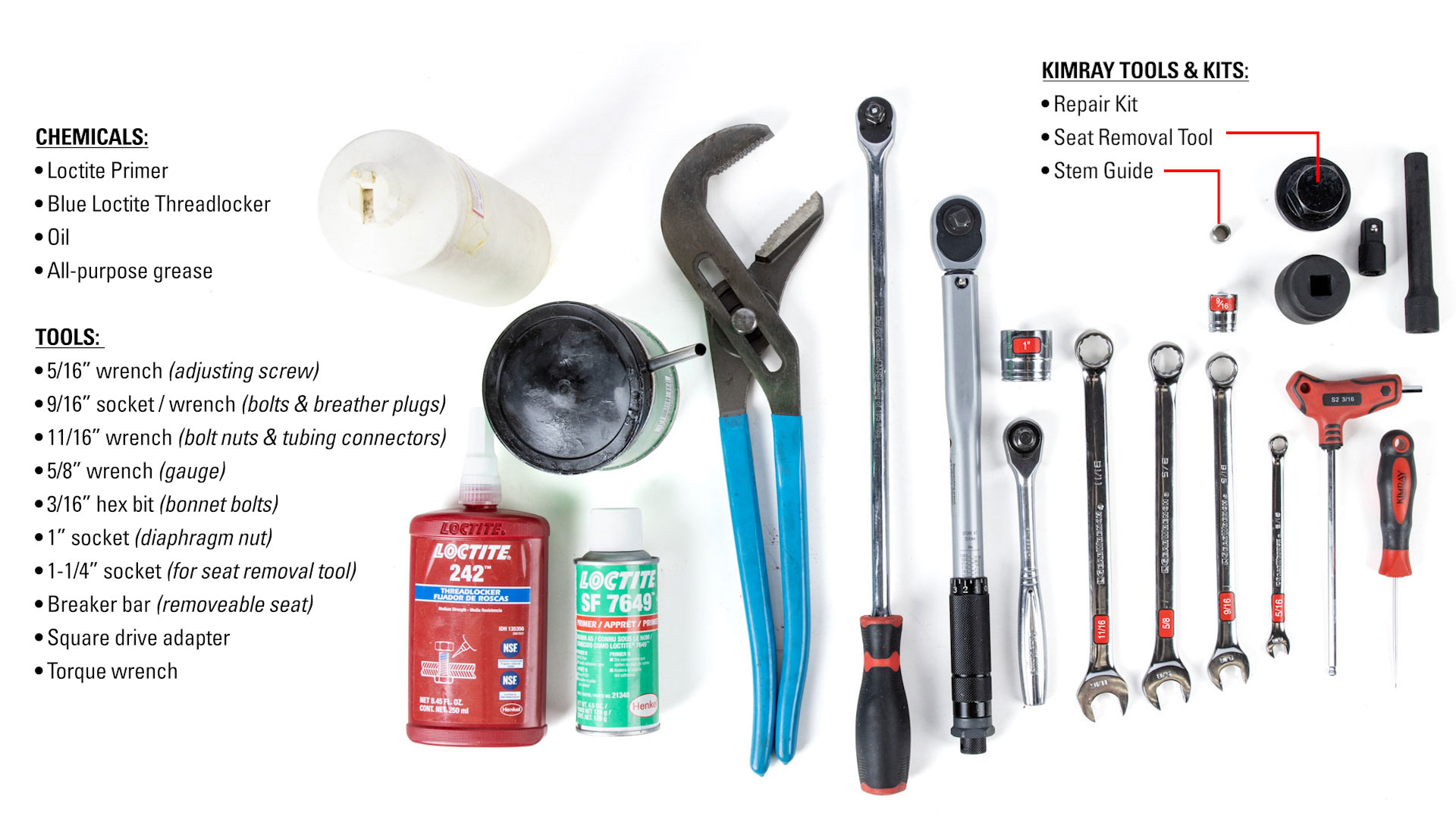 Low Pressure Back Pressure Regulator Maintenance with Kimray Repair Kit | Kimray